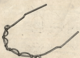 Torquing Auxiliary – فرهنگ تفصیلی دندان پزشکی